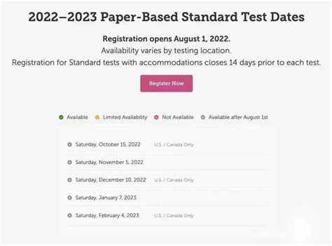 顶尖美高申请必读丨4个问题带你全面了解ssat 知乎