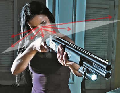 Home Defense Shotgun Tactics