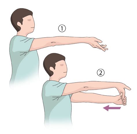 Medial Epicondylitis Exercises