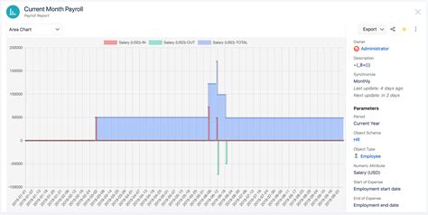 Working With Reports Atlassian Support Atlassian Documentation