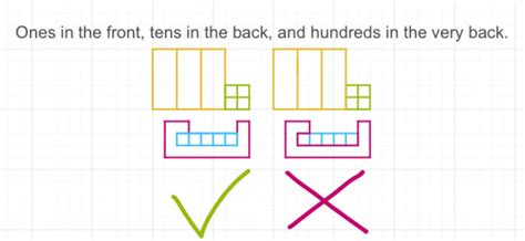 The Ultimate Rules Of Making Numberblocks In Whiteboard Fox 9 Rules Fandom