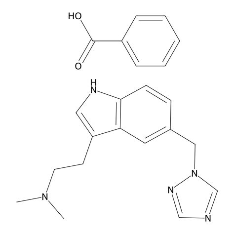 Rizatriptan Benzoate — Crs
