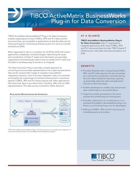 Tibco Activematrix Businessworks Plug In For Data Conversion