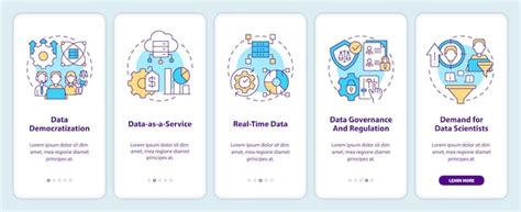 Premium Vector Data Science Trends Onboarding Mobile App Screen