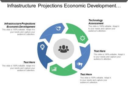 Project Economic PowerPoint Presentation And Slides PPT Example SlideTeam