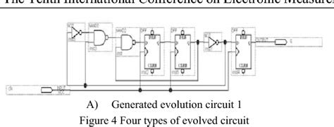 Figure 4 From Design Of Sequential Logic Circuits Based On Evolvable Hardware Semantic Scholar