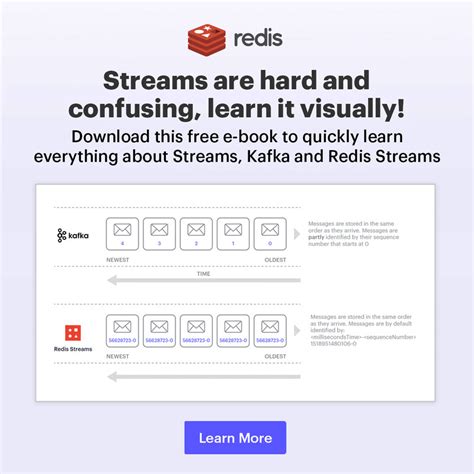 redis on linkedin redis the real time data platform
