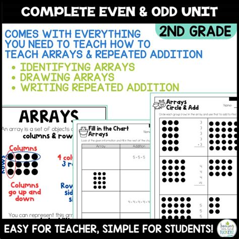Second Grade Arrays And Repeated Addition Worksheets Math Review Practice