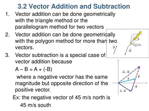 PPT 3 2 Vector Addition And Subtraction PowerPoint Presentation Free
