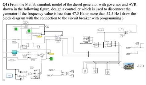 how to draw circuit diagrams in matlab