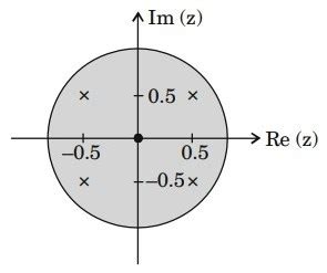 The Pole Zero Diagram Of A Causal And Stable Discrete Time System Is