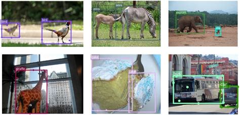 Getting A Better Visual Reppoints Detect Objects With Greater Accuracy