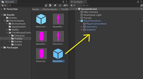 Standard Assetsが使えない Third Person Character Controller でキャラクターを動かす 在宅プログラマーの迷走記