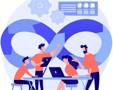 Amina Mahamane On Linkedin Devops Continuousimprovement