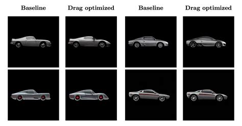 Drag Guided Diffusion Models For Vehicle Image Generation Toyota Research Institute