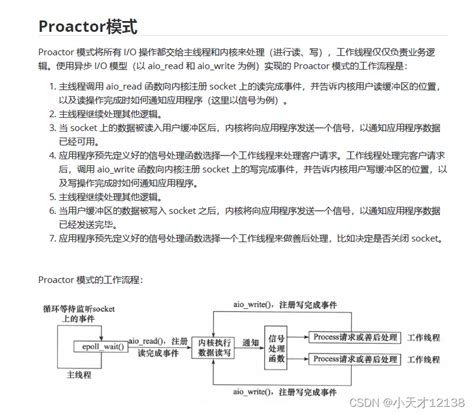 Reactor和proactor模式proactor模式 Reactor 模式一头小菜猪的博客 Csdn博客
