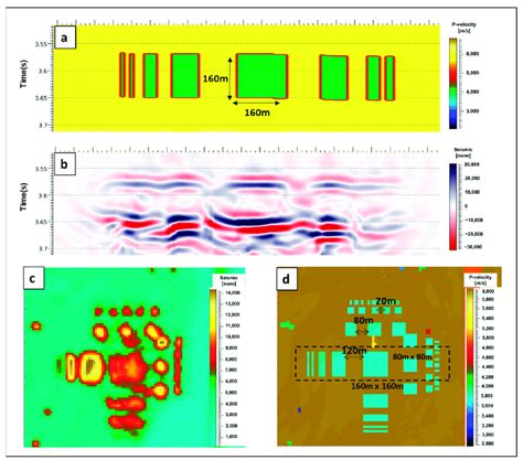 Model Of Complicated Combination Caves Geological Model 3 Ad