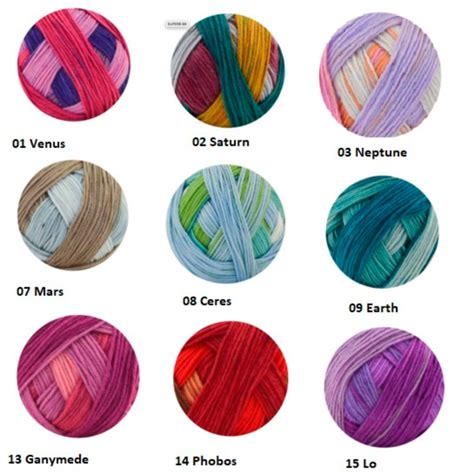 Fiddlesticks Cake Yarn Australia At Nicholas Michael Blog