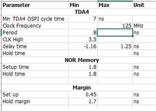 TDA VM Hardware Considerations While Selecting The Boot NOR Flash Processors Forum