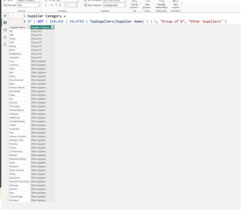 Slicer Allowing Multiple Selections Selecting Pr Microsoft Fabric Community
