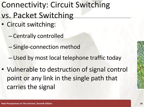 The Internet And The World Wide Web Ppt