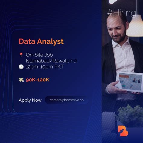 Fahad Ar Mohmand On Linkedin Hiring Islamabad Rawalpindi Pakistan