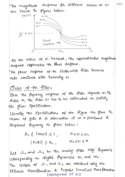 Iir Filters In Digital Signal Processing Lecture Notes