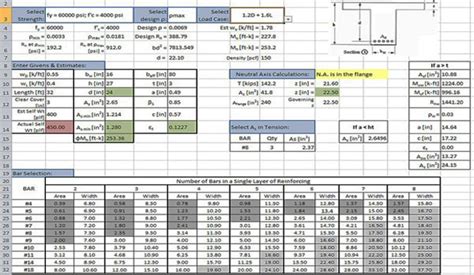 Excel Spreadsheet Design For Engineering Calculations