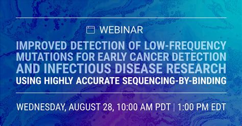 Pacbio On Linkedin Improved Detection Of Low Frequency Mutations For Early Cancer Detection