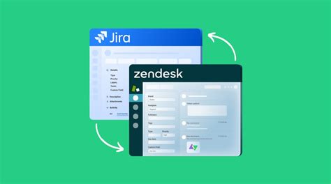 Jira Zendesk Integration Setting Up A Two Way Sync Between Jira And Zendesk Hackernoon