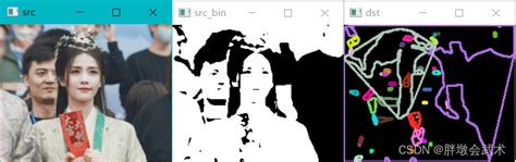 Opencv C图像处理：点多边形测试 矩 凸包 映射 反向投影opencv多边形检测 Csdn博客