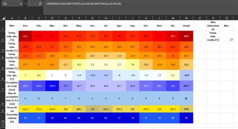Excel Usar INDEX y MATCH en una matriz de datos con celdas cambiantes Ánimadata com
