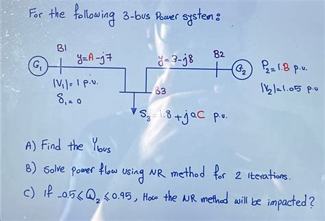 Solved For The Following 3 Bus Power Systema ﻿find The Y