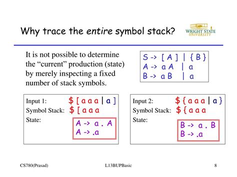 Ppt Bottom Up Parsing Basics State Stacking Optimization Powerpoint Presentation Id4071261