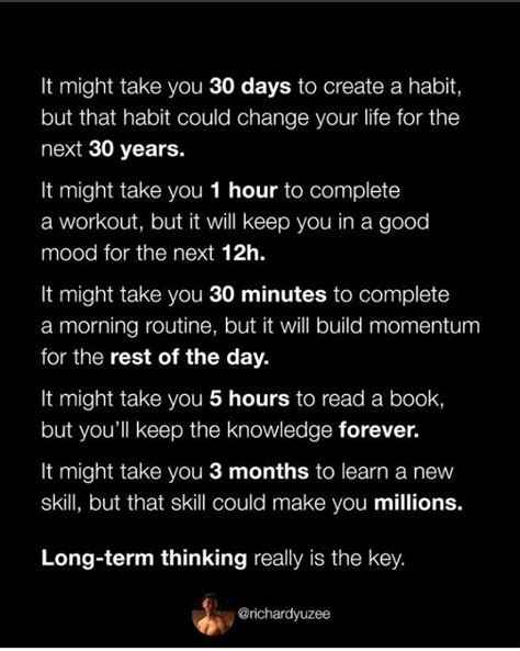 Arqum K On Linkedin Starttoday Learneveryday Longterm