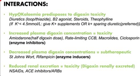Digoxin Flashcards Quizlet
