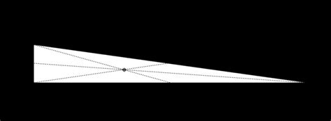 Pythonopencvで2次元面の重心を求める方法 Watlab Import Python