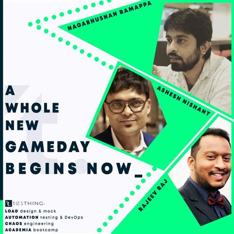 Testhing Technologies On Linkedin Automation Innovation Digitaltransformation Testautomation