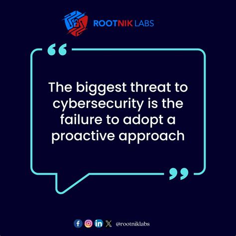 Cybersecurity Innovation Ai Artificialintelligence