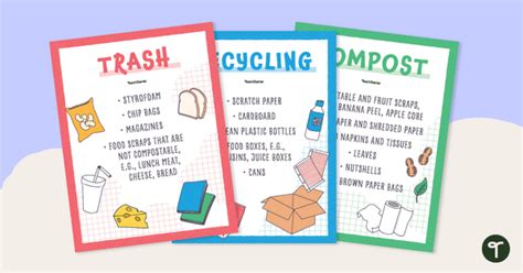 Trash Recycle Or Compost Sorting Activity Teach Starter