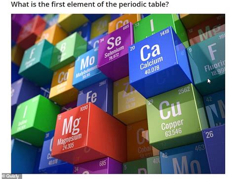 How Good Is Your General Knowledge Brain Bending Quiz Tests Science Geography And Maths Skills