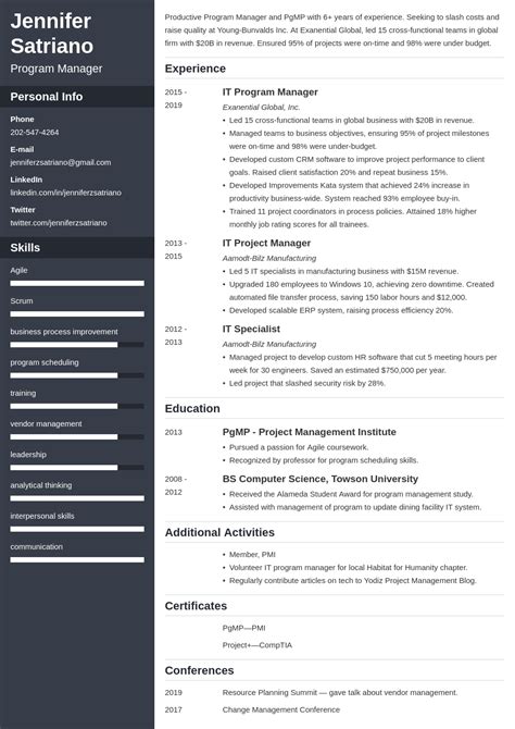 Program Manager CVExamples And Writing Tips Program Manager CVExamples And Writing Tips