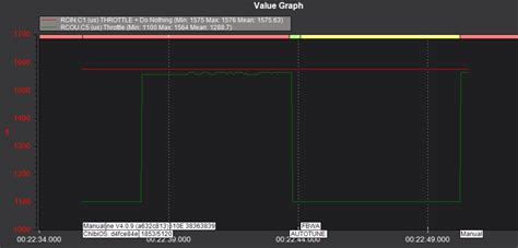 No Throttle Output In Fbwa Or Autotune Mode Plane 40 Ardupilot