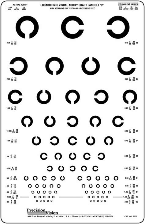 Logarithmic Landolt C Eye Chart Precision Vision
