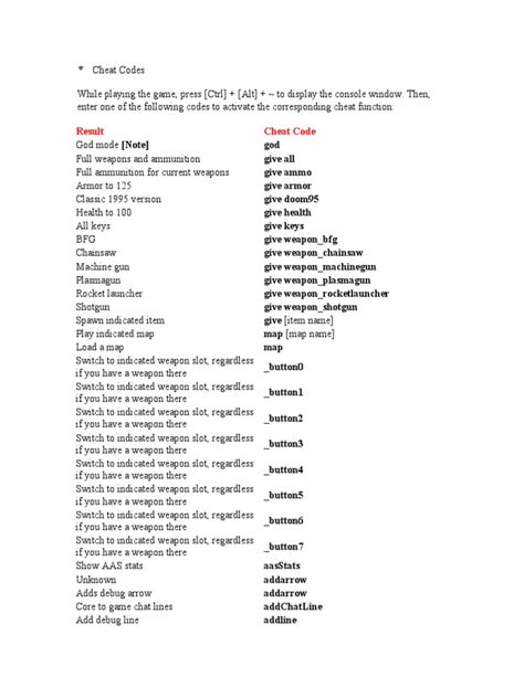 Cheat Codes Doom 3 Pdf Rendering Computer Graphics Texture Mapping