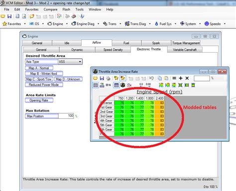 Pathetic Throttle Response Causes Solutions Z SE Co Uk