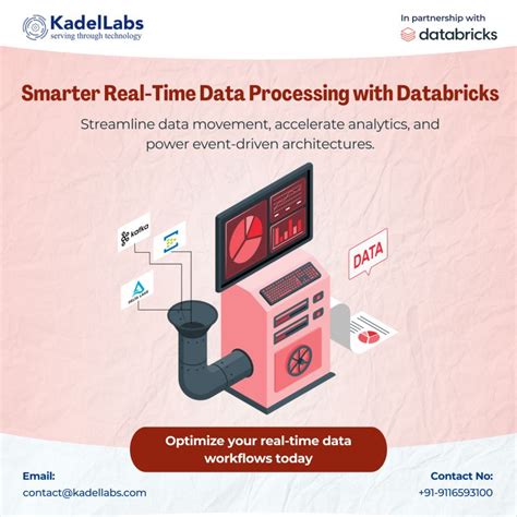 Dataengineering Databricks Deltalivetables Dltsinkapi Realtimedata