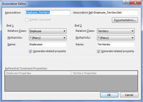 Many To Many Association