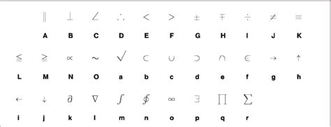 sas graph font lists sas graph r 9 3 reference third edition