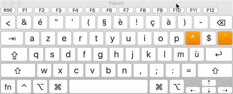 Cyrillic keyboard: klaviatura russkaya